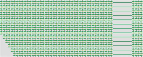 Genomics Core At Nyu Cgsb Providing Next Generation Sequencing And Scientific Support To The