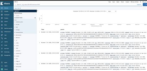 2 Nodejs Logging Build To Manage Nodejs Observability
