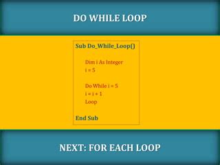 Macros Code For Loop PPT