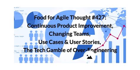 Continuous Product Improvement — Food For Agile Thought 427