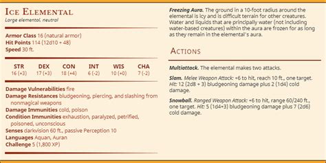 Its Boring I Know But Heres A Classic Cr 5 Ice Elemental R