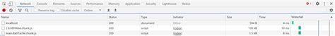 Java React Blank Screen In Springboot Using Thymeleaf Stack Overflow