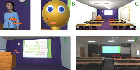 Immersive Virtual Environments And Embodied Agents For E Learning