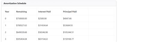 Building An Application With Spreadsheetweb Api And Claude Ai