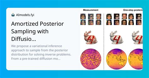 Amortized Posterior Sampling With Diffusion Prior Distillation Ai Research Paper Details