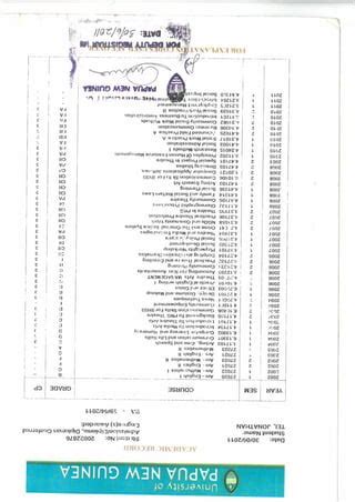 University Transcript PDF