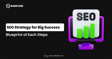 Long Term Seo Strategy Small Actions Create Massive Growth