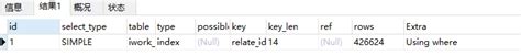 Sql的groupby和orderby疑惑数据sqlsugar Groupby Orderby Csdn博客