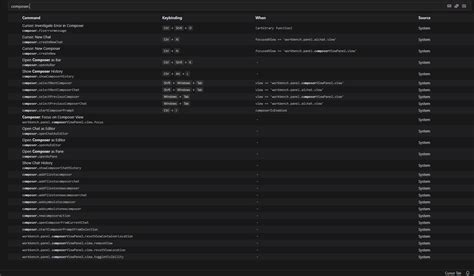 After Update Composer Controlshifti No Longer Works Discussion