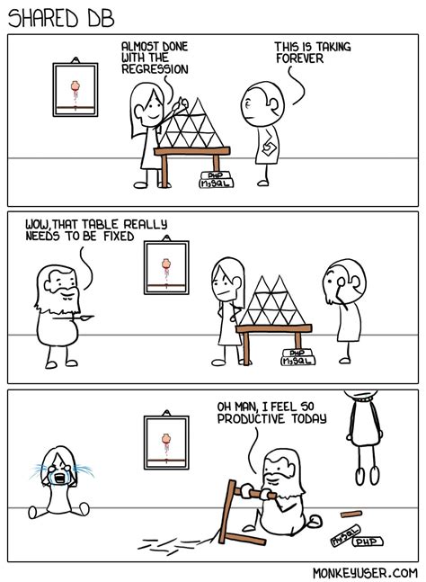 shared db r programmerhumor