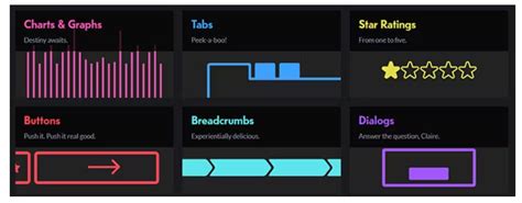 Codepen Trình Soạn Thảo Mã Trực Tuyến 2024 Atp Software