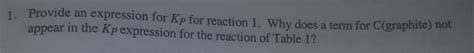 Solved Provide An Expression For Kp For Reaction Why Does Chegg