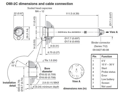 interface et récepteur optique renishaw omi 2c kit discontinué