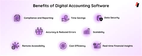 Accounting Software The Best Accounting Software For Small Businesses