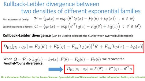 Divergence Formula Divergence In Spherical Coordinate System By Metric