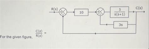 Solved For The Given Figure R S C S Chegg Com