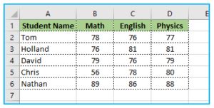 Remove Dotted Lines In Excel Best Tutorial Covers Remove Dotted Lines In Excel Best Tutorial Covers