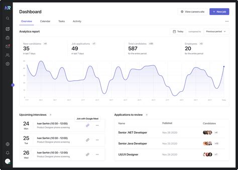 Dashboard Design Examples Best Ideas For Ui Inspiration