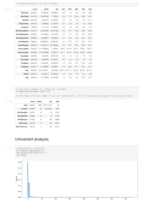SOLUTION Rain Fall Prediction Using Machine Learning Python Studypool