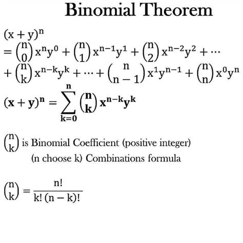 Binomial Theorem 0 Is Binomial Coefficient Positive Integer N Choose K Combinations