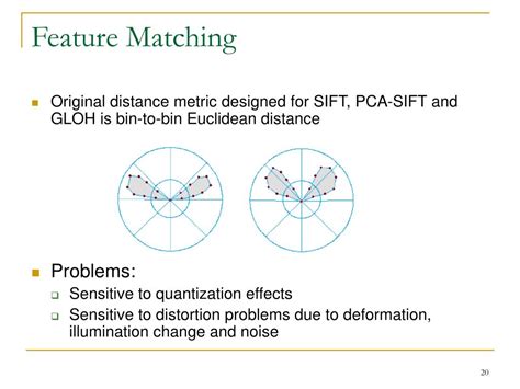 Ppt Invariant Local Feature For Object Recognition Powerpoint Presentation Id690028