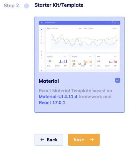 What Is React Flatlogic Blog