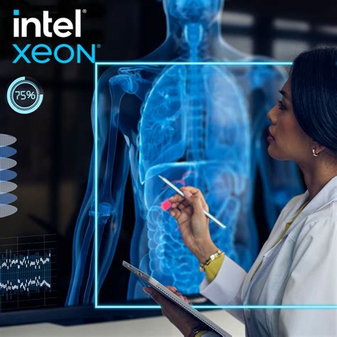 Intel Business On Linkedin Accelerate Ai And Security Workloads