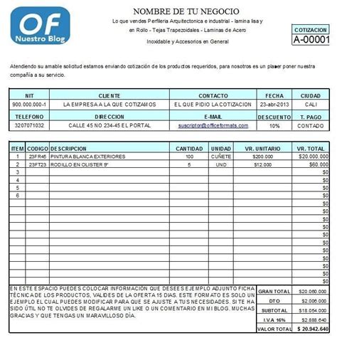 Ejemplos De Formatos Fiteranmapa