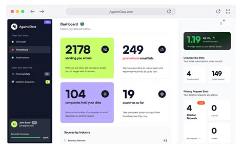 How To Send A Data Deletion Request