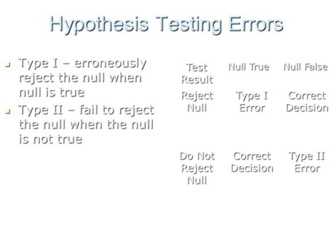 Exam 2 Intro To Biostats Flashcards Quizlet
