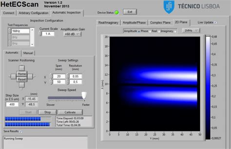LabVIEW Automatic Inspection Interface Download Scientific Diagram