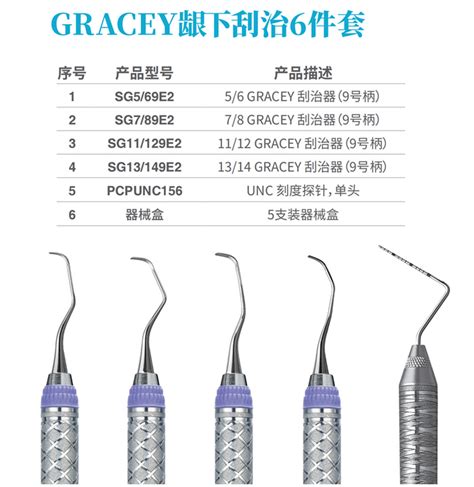 豪孚迪 Gracey龈下刮治器6件套