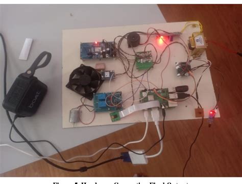 figure 1 from fire detection using raspberry pi semantic scholar