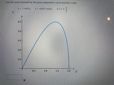 Solved Find The Area Enclosed By The Given Parametric Curve Chegg