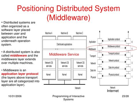 ppt distributed systems and their properties lecture 2 for