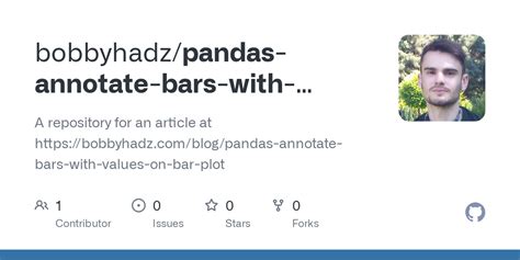 github bobbyhadz pandas annotate bars with values on bar plot a