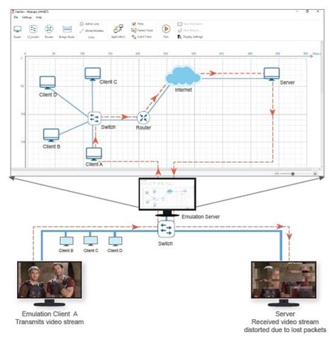 Netsim Emulator Netsim Help Centre