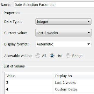 How To Default Your Tableau Dashboard To Yesterday