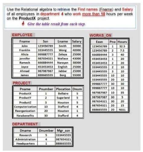 solved use the relational algebra to retrieve the first