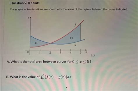 Solved Urgent Please Show All Steps