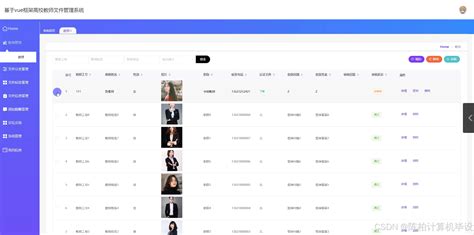 Nodejs基于vue框架高校教师文件管理系统程序论文 可用于毕业设计 Csdn博客