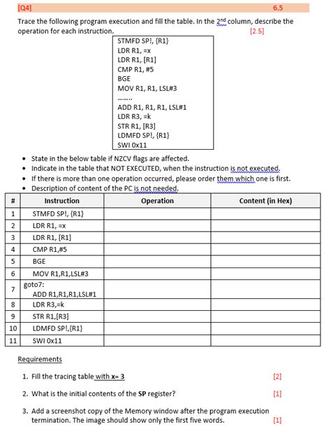 Trace The Following Program Execution And Fill The