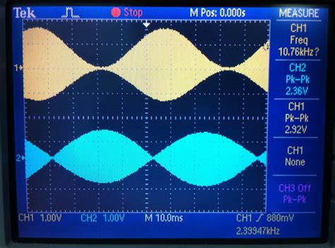 Amplitude Modulated Waveform Issue Amplifiers Forum Amplifiers Ti E2e Support Forums