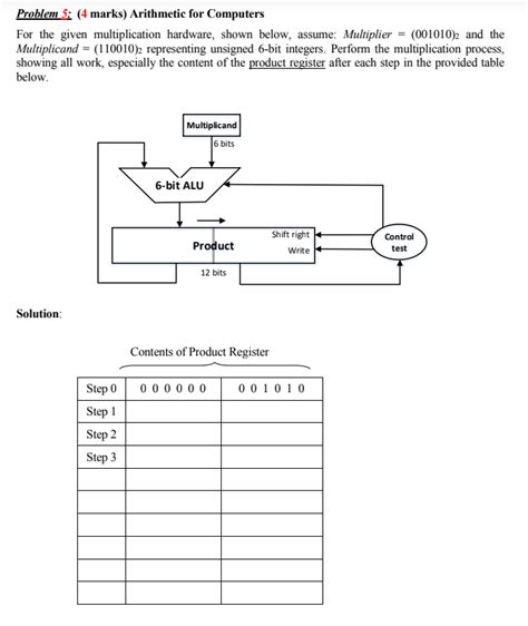 solved problem 5 4 marks arithmetic for computers for the