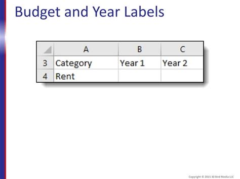 Excel 2016 L1 PPT Pptx Computing Technology Computing