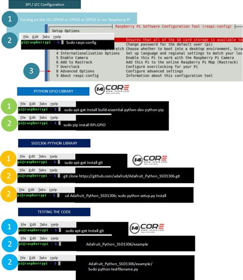 Raspberry Pi 2 Oled Screen Wiring Diagram Monocrome Spi Step By Step Guide Spi I2c