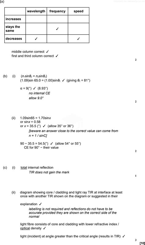 Refraction At A Plane Surface Questions Revisely