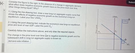 Solved 1 The Figure To The Right Shows An Economy In An