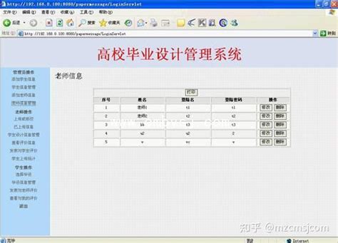 Jspjava高校程序设计管理系统 知乎