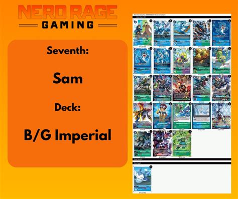 Nerd Rage Gaming Added A New Photo Nerd Rage Gaming